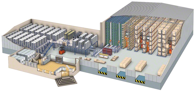 Wat is een magazijn? | Handleiding voor Opslag - Mecalux.nl