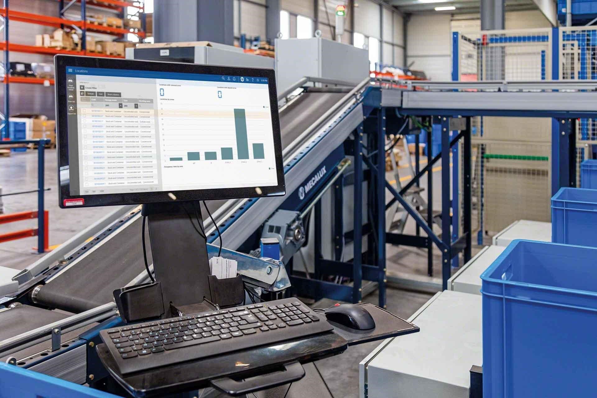 Wat is een ERP: definitie en verschil met een WMS - Mecalux.nl