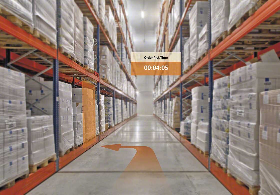 Smart warehousing: automatisering en Big Data - Mecalux.nl